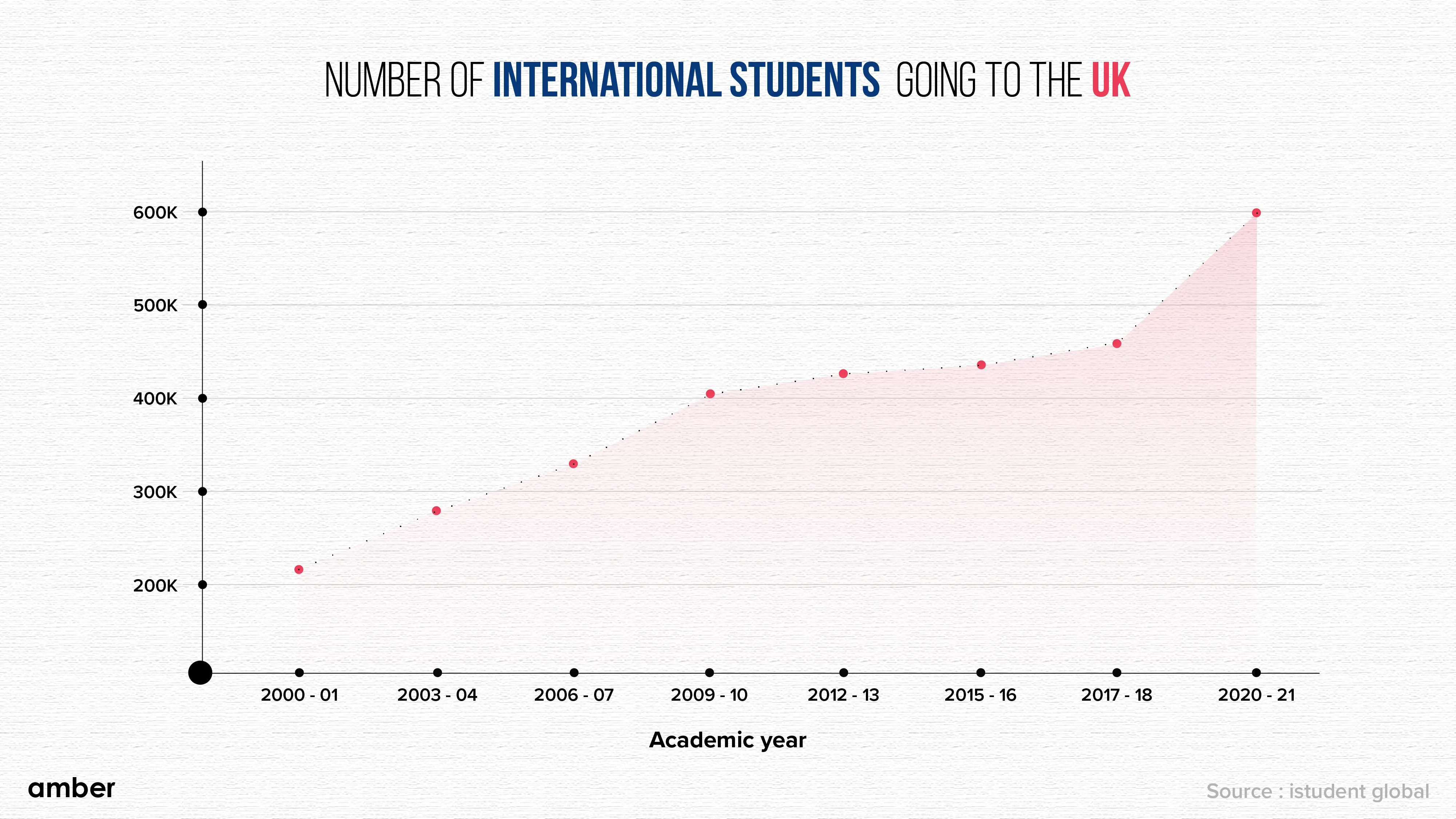 Brexit's Impact on Students and UK Universities: A Comprehensive ...
