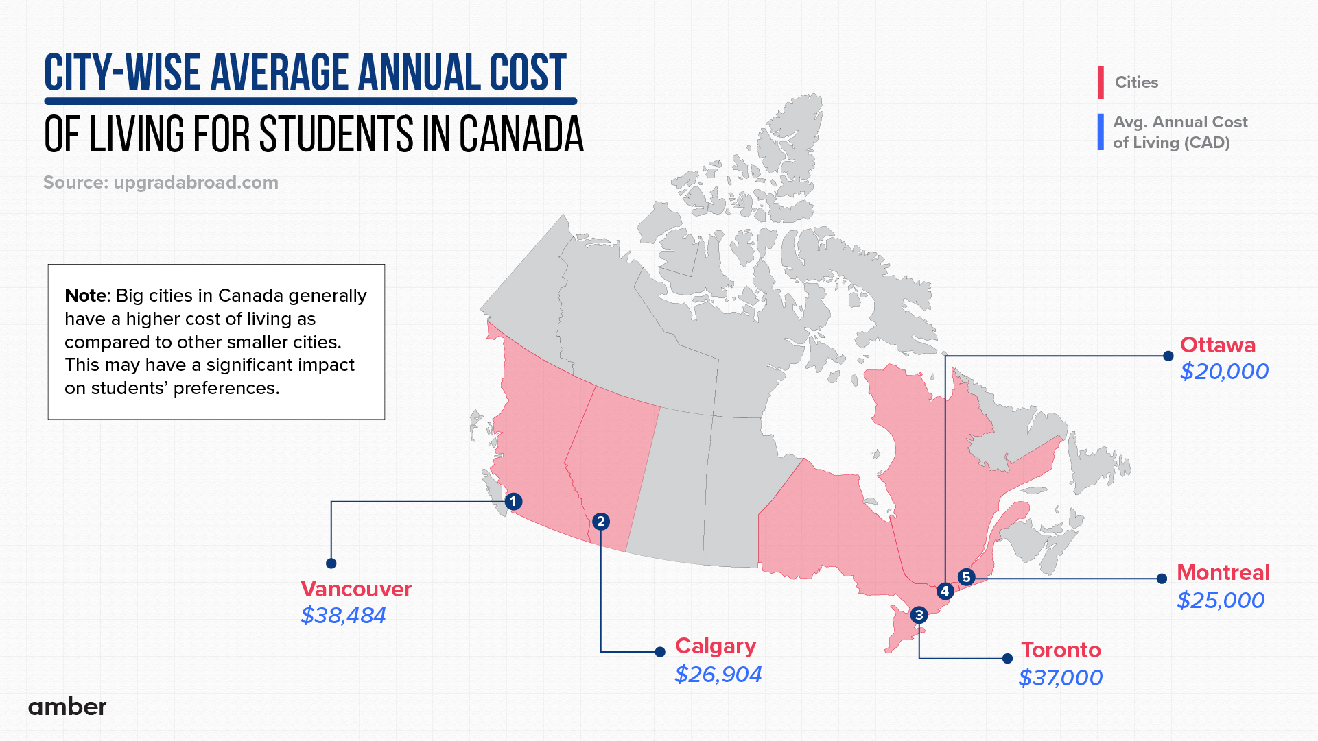 Unveiling the Diverse Student Housing Options in Canada | Amber News
