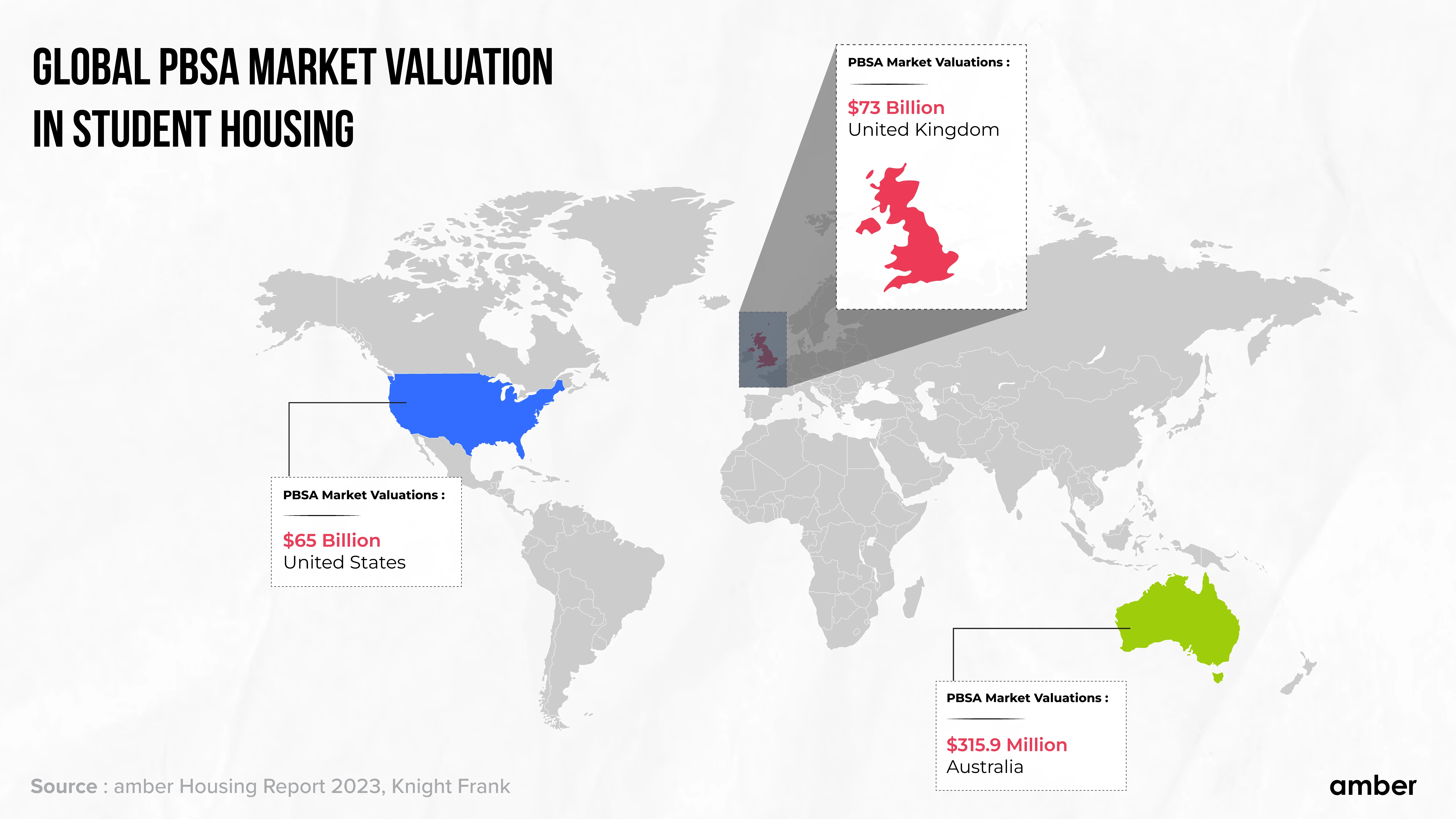 Top 8 PBSA Student Housing Practices for Success in BTR | Amber News