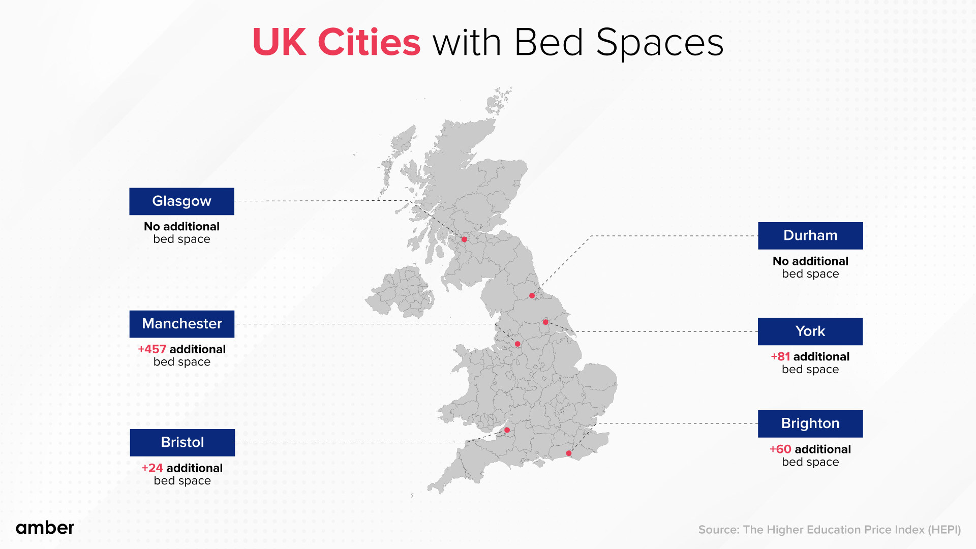 UK Student Housing Shortage Set to Worsen in Upcoming Months | Amber News