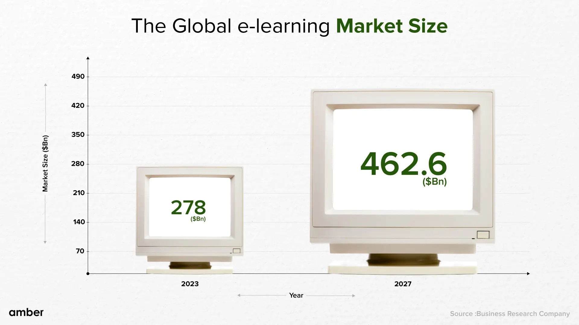 International Higher Education Trends 2024: A Glimpse into the Further ...