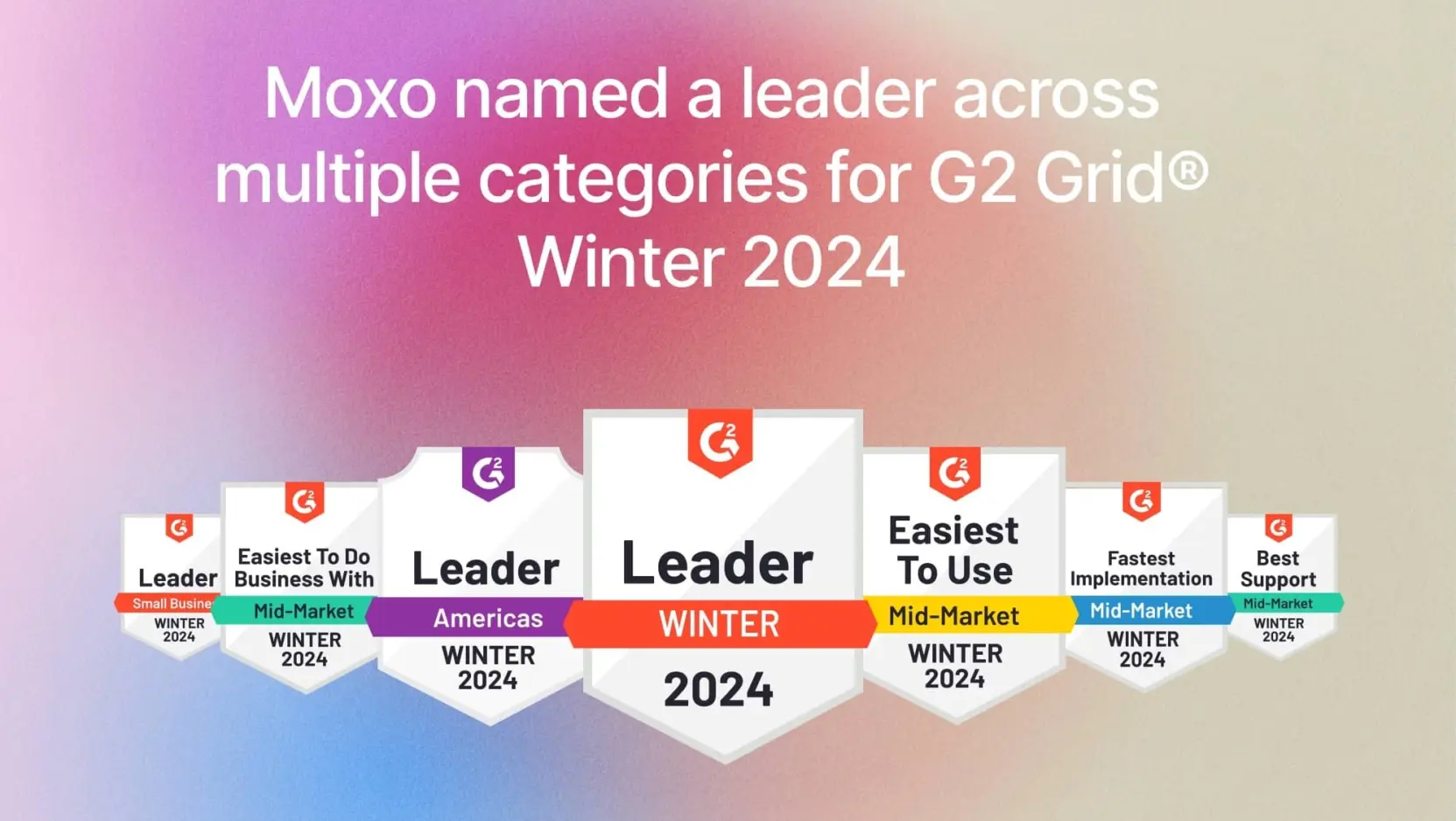 Moxo named a Leader in Client Portals and Client Onboarding in G2’s ...