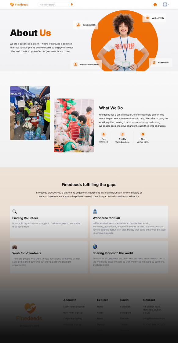 Finedeeds Case Study