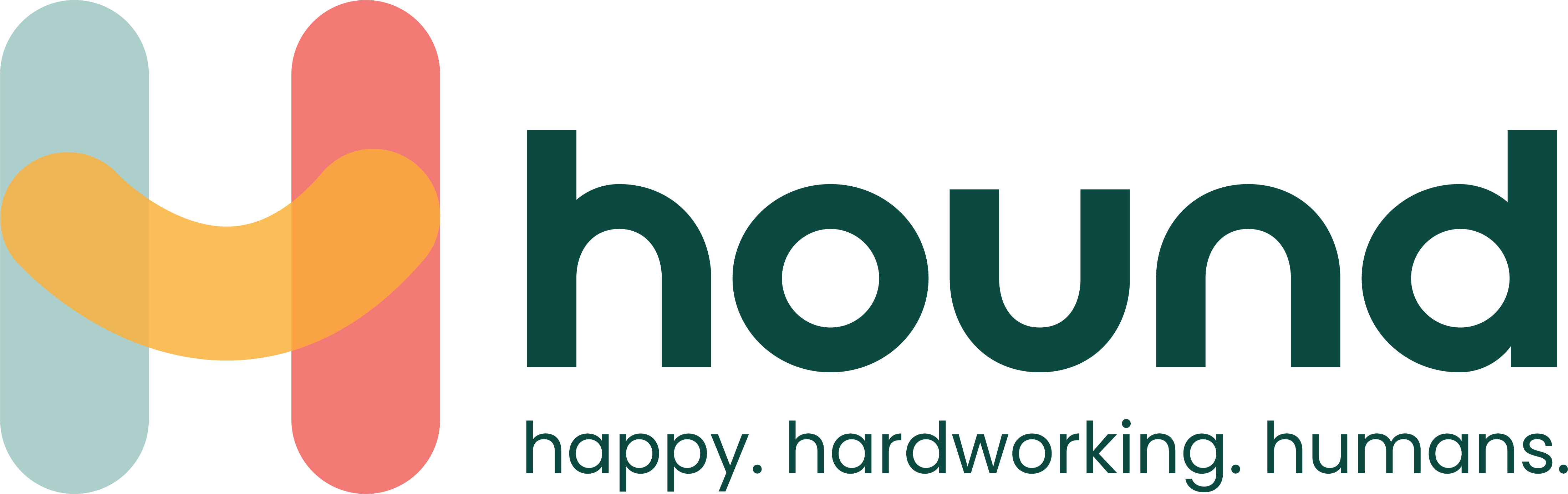 hound | veterinary staff recruitment & retention software
