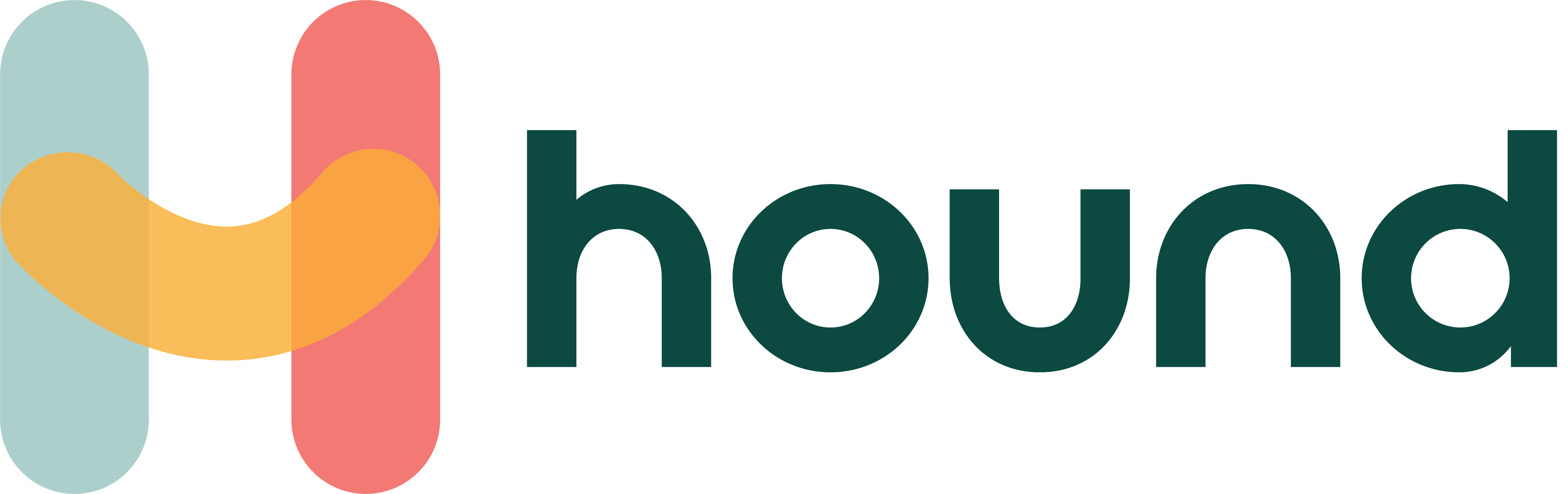 hound | veterinary staff recruitment & retention software