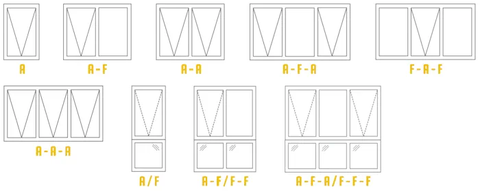 Aluminium Awning Windows Brisbane | JRC Glass Solutions
