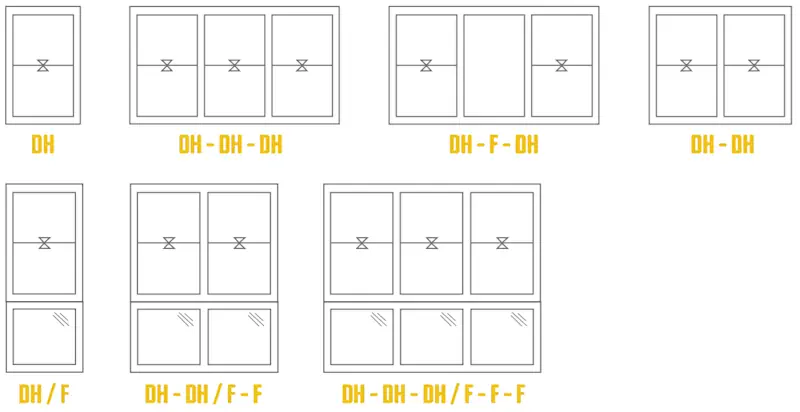 Configurations Of Aluminium Windows | JRC Glass Solutions