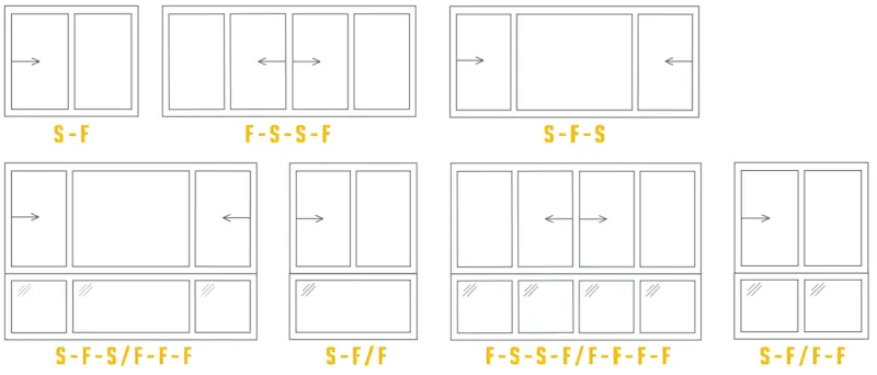 Configurations Of Aluminium Windows | JRC Glass Solutions