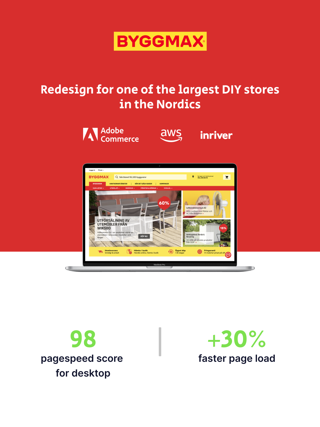 ScandiPWA | Free PWA Magento 2 Theme | scandiweb