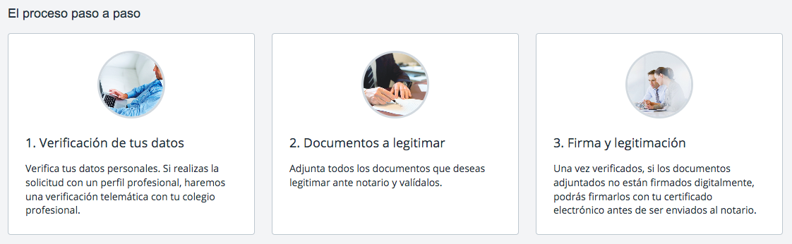 Legitimación de firma - Portal Notarial del Ciudadano