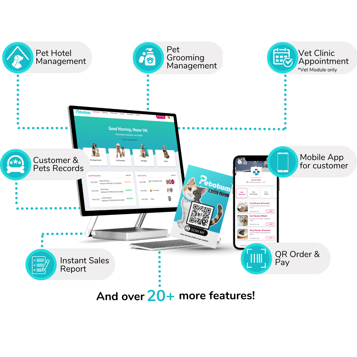 PetotumBIZ - Pet Care Management System