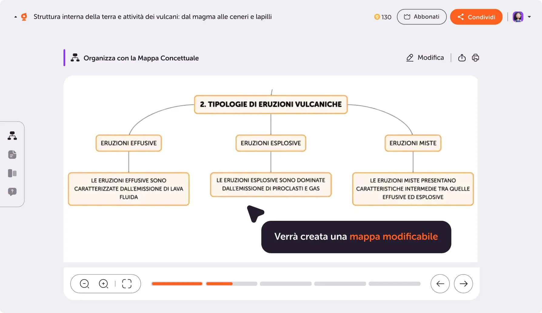 Algor Education | La migliore App per mappe concettuali online