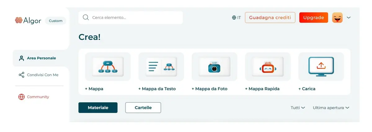 Come usare le mappe concettuali per studiare le lingue | Algor