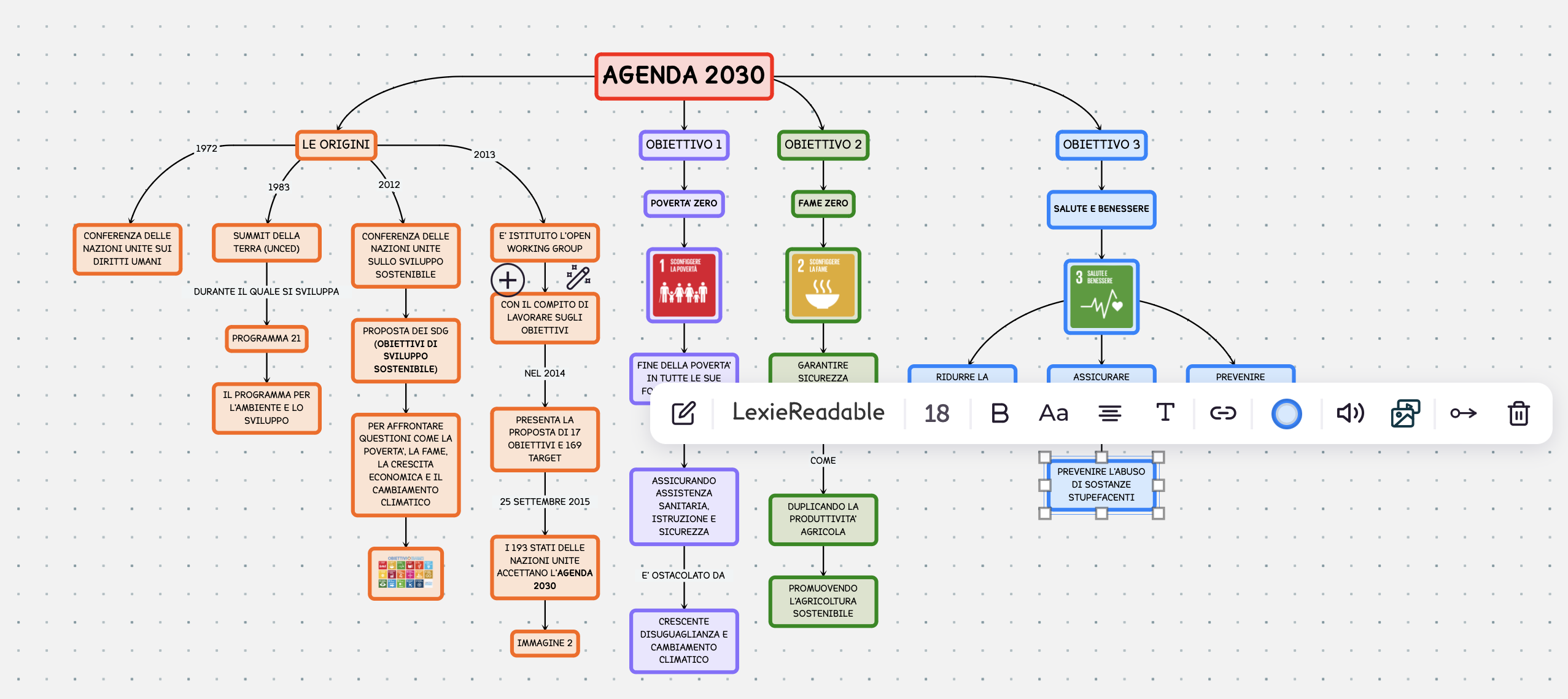 Come creare mappe concettuali gratis su Algor | Algor