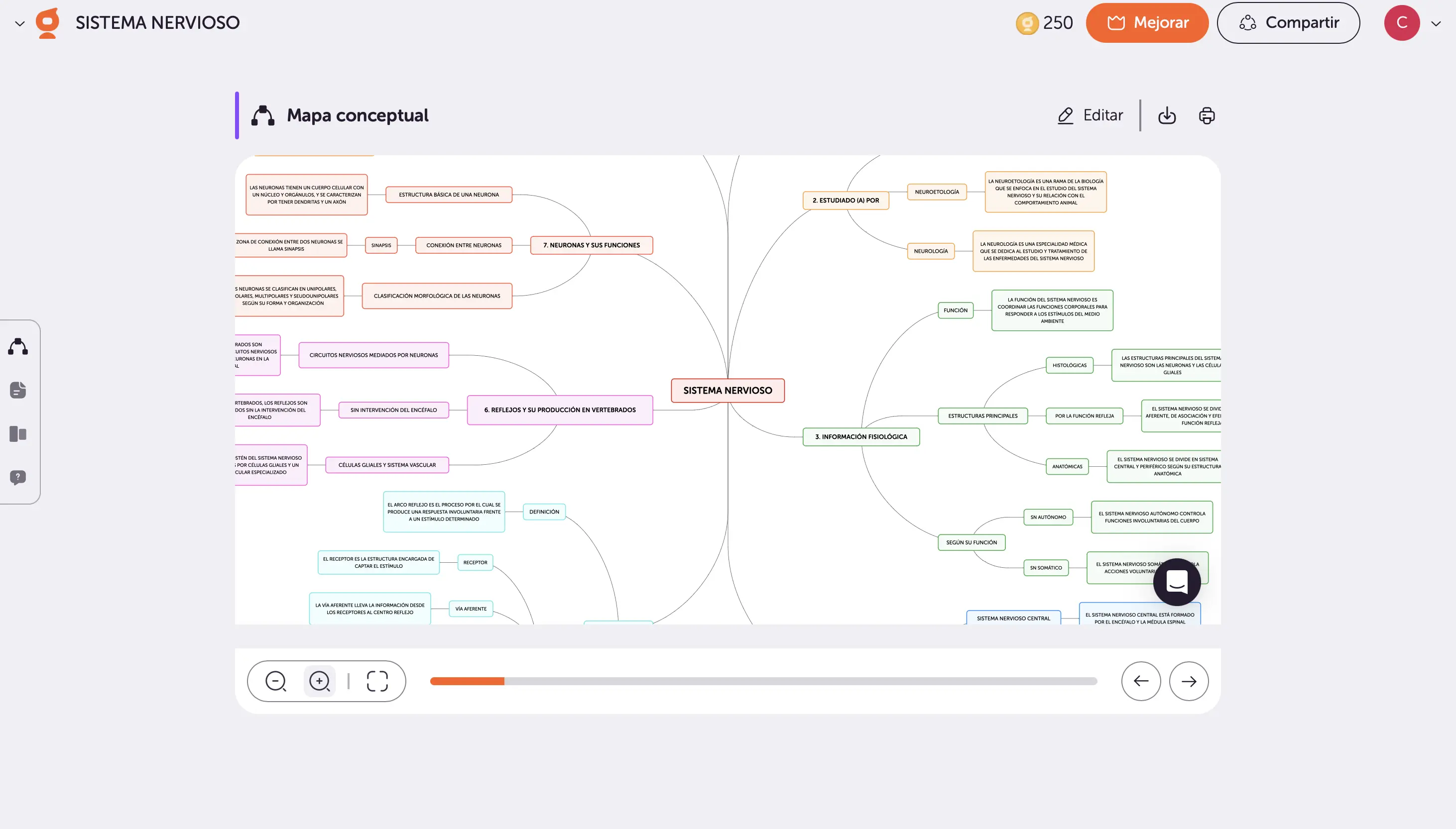 Algor Cards: mapas, resúmenes y flashcards a partir de tu texto | Algor