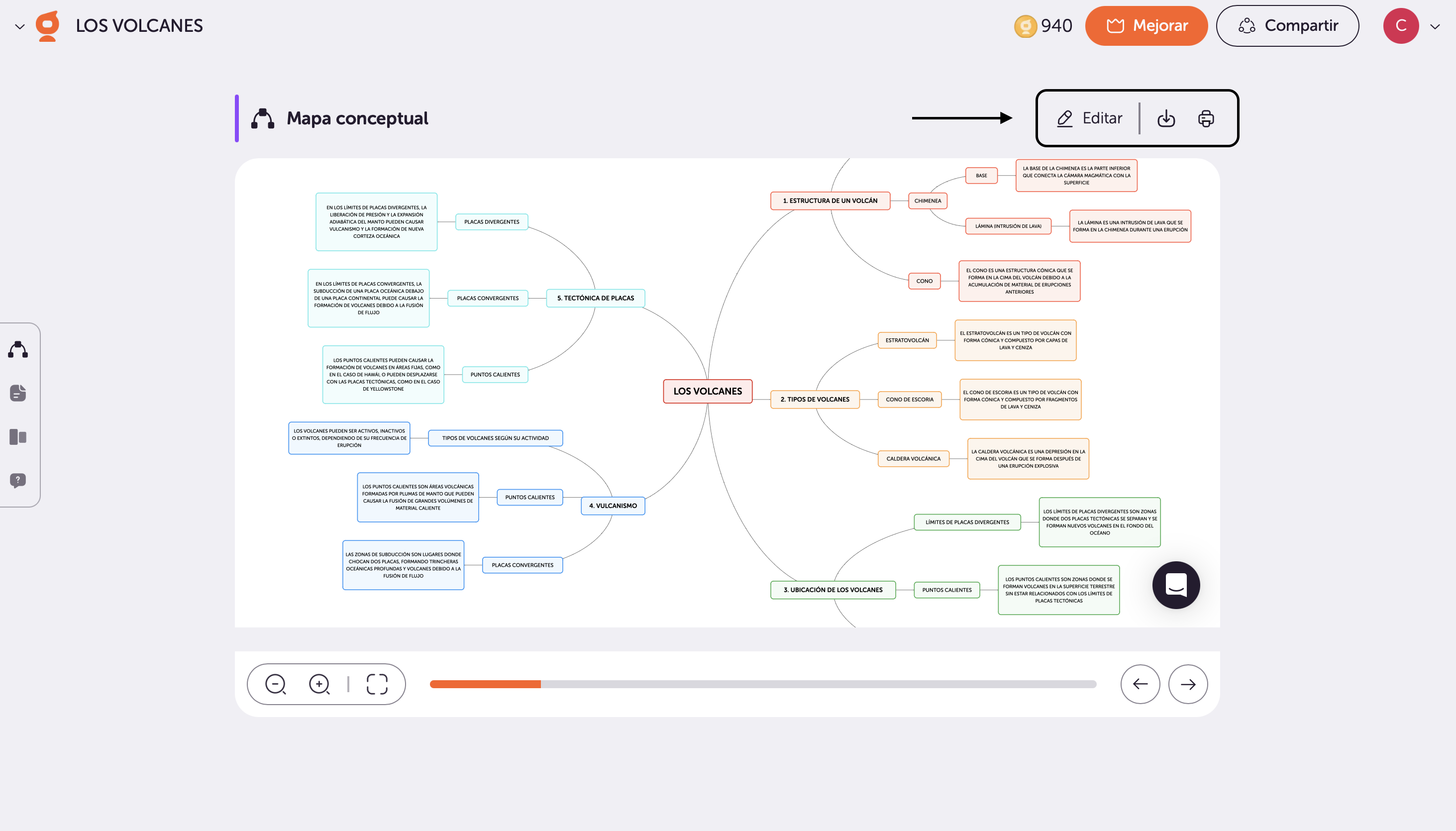 Cómo crear mapas conceptuales automáticamente a partir de tus textos | Algor