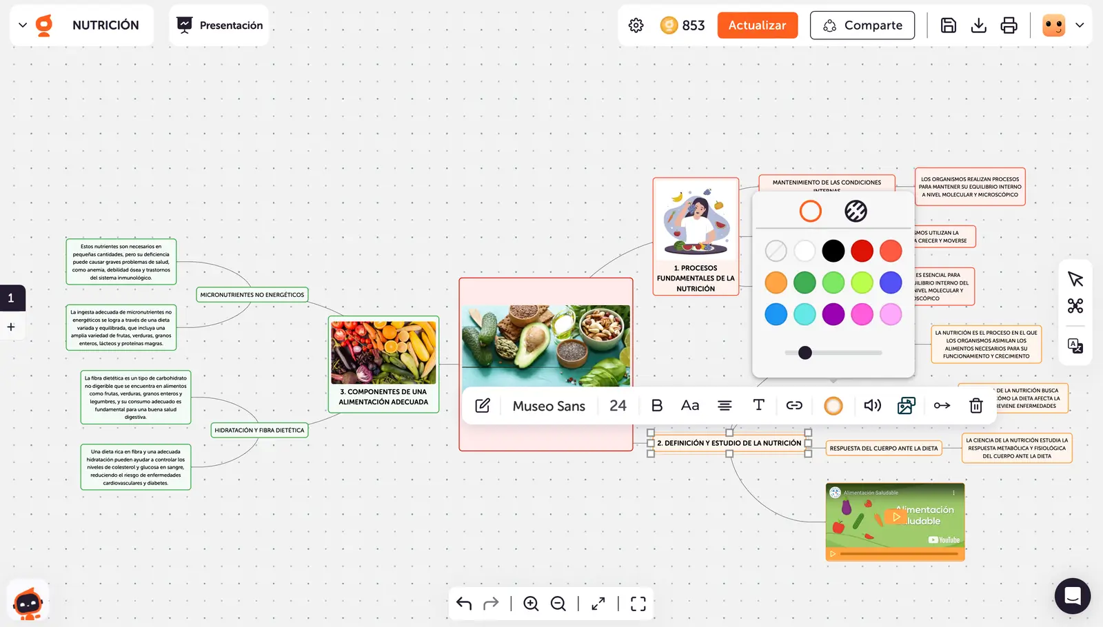 Qué es un mapa mental | Algor
