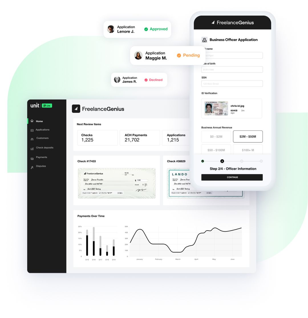 Unit | Embedded Banking and Lending Platform