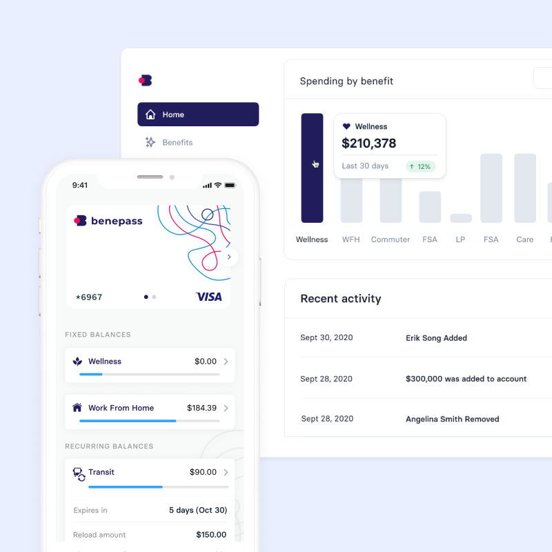Unit | How Unit helps Benepass deliver a better benefits experience for ...