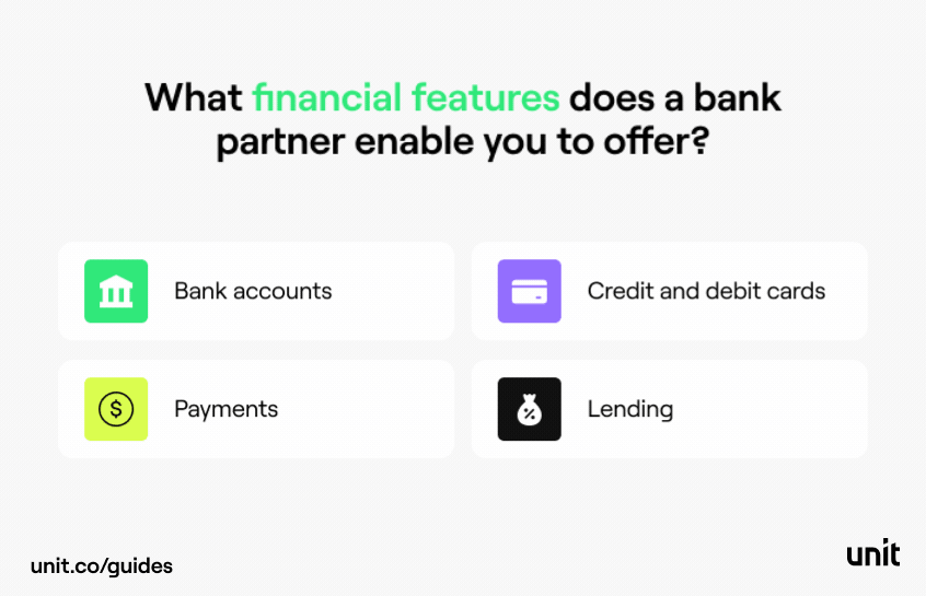 Unit | What should I look for in a bank partner?