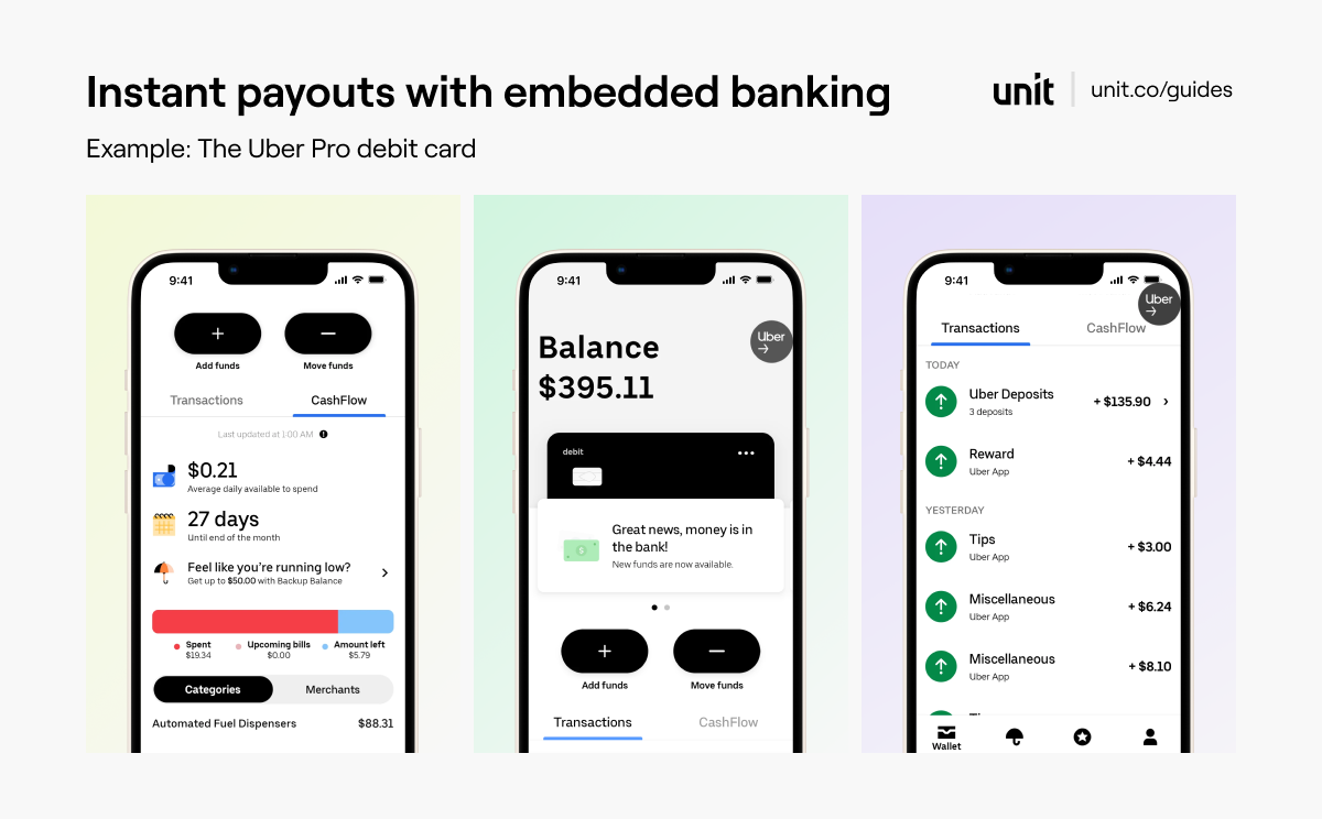 Unit | How (and why) to offer your customers instant payouts