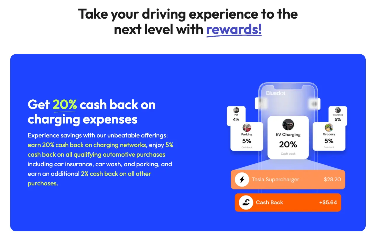 Unit | How to offer your customers debit, credit, and charge cards