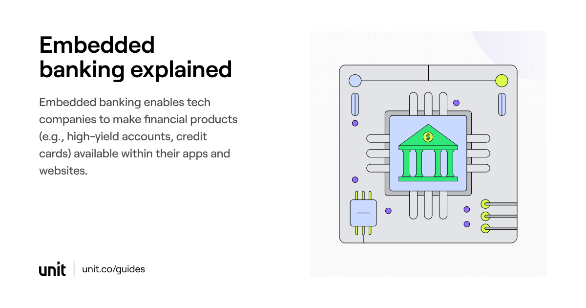 Unit | A complete guide to embedded banking