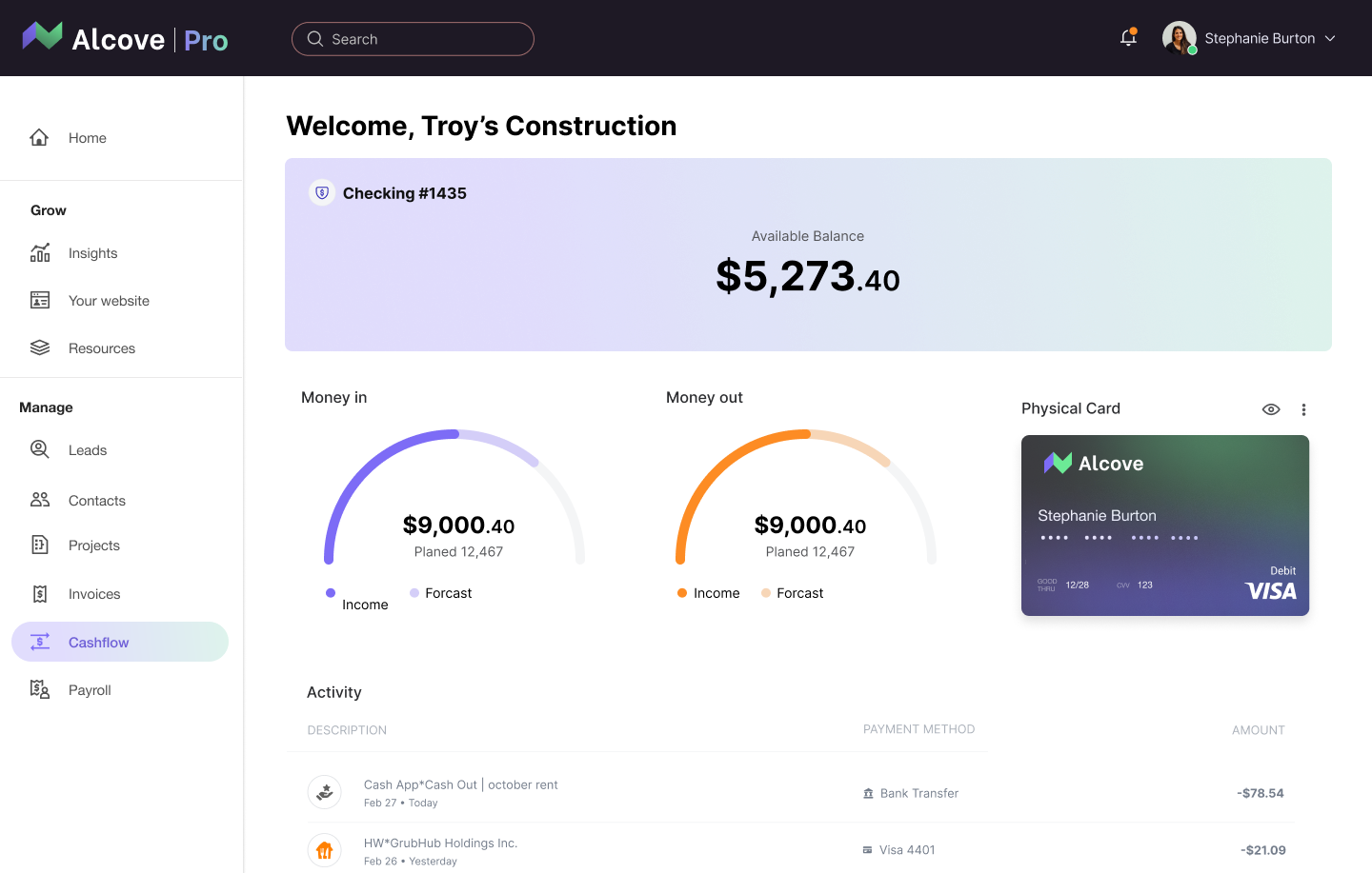 Unit | Introducing White-Label App: The full power of banking and ...