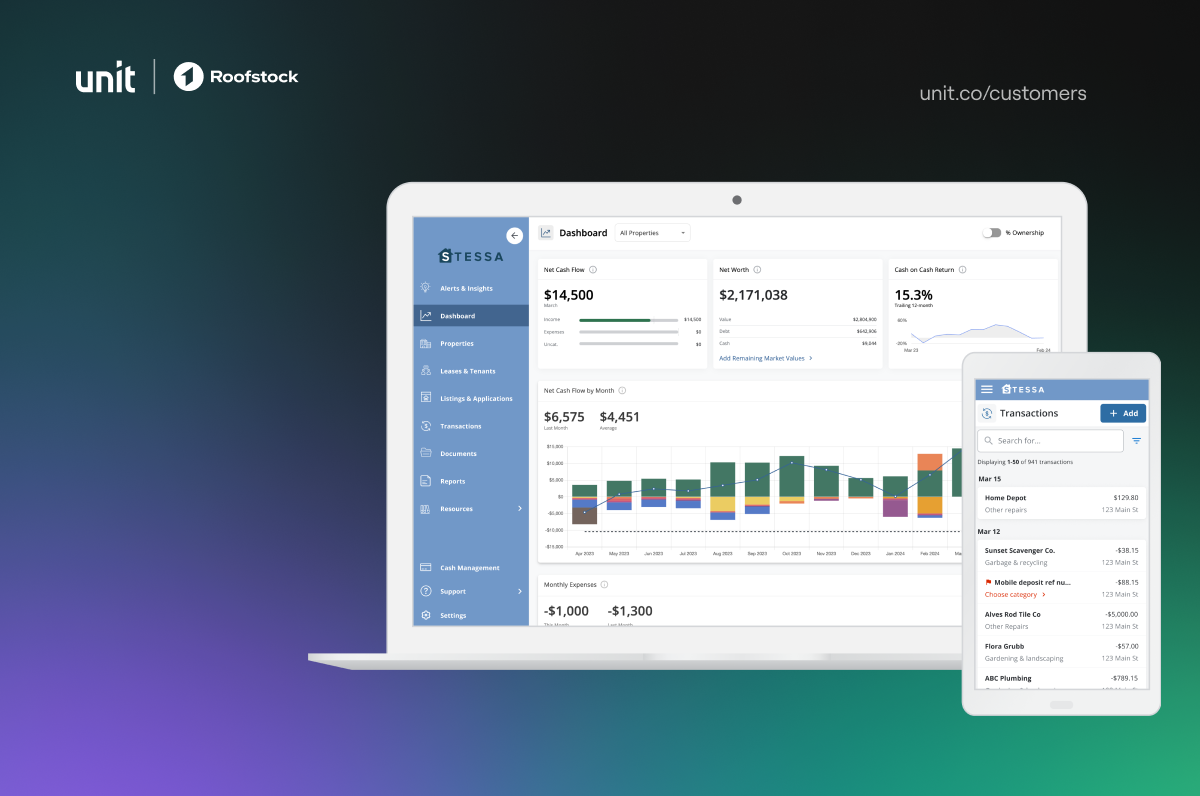 Unit | Achieving 4x customer lifetime value with embedded banking