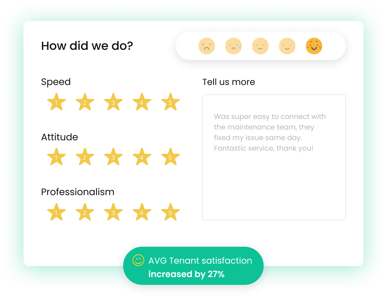 Work Order Management Software for Real Estate