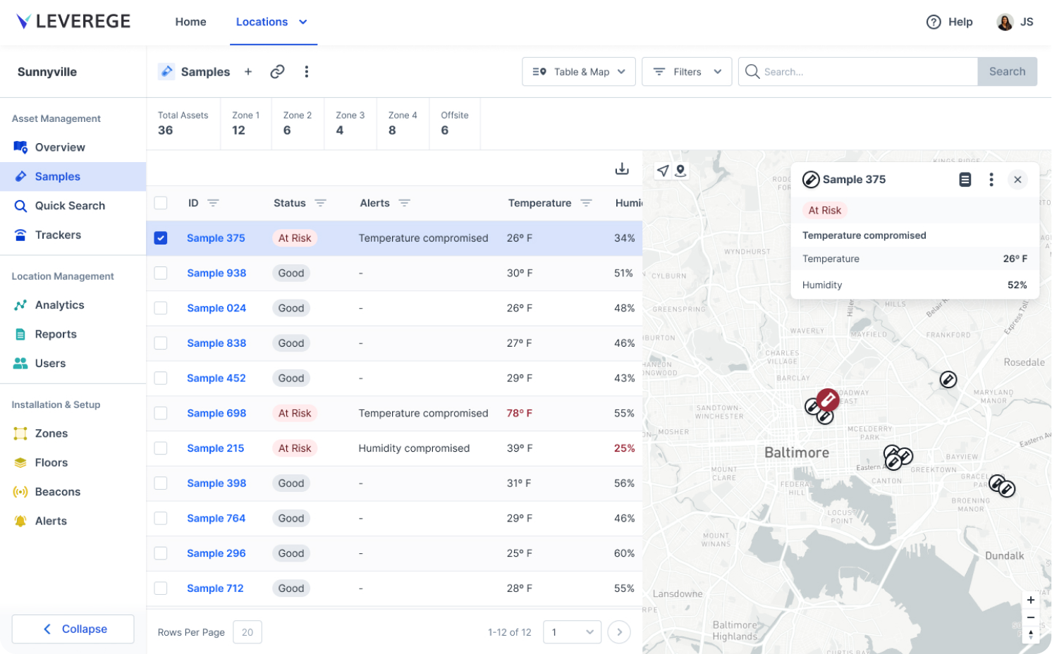 Cold Chain Monitoring | Leverege IoT Use Case