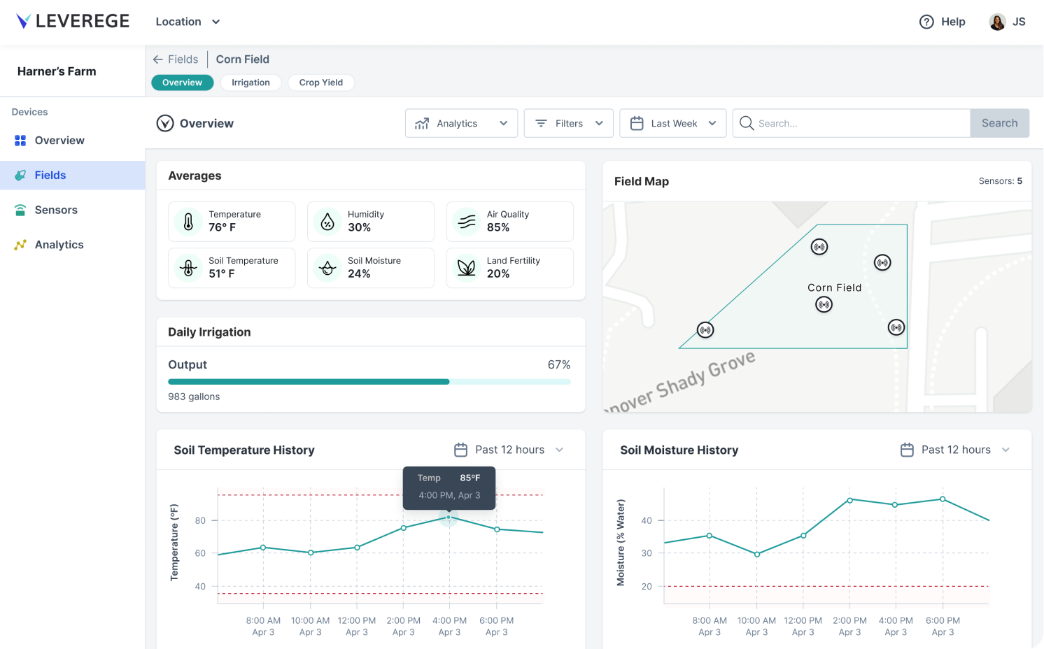 Crop Health Monitoring System | Leverege IoT Use Case