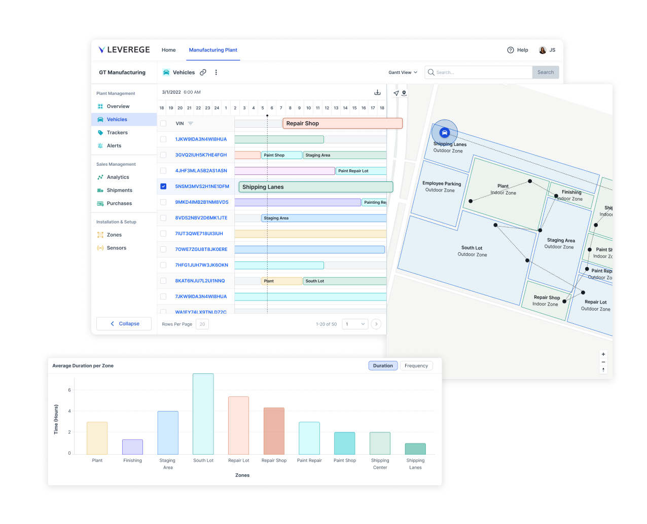 Automotive Manufacturing Tracking | Leverege IoT Use Case