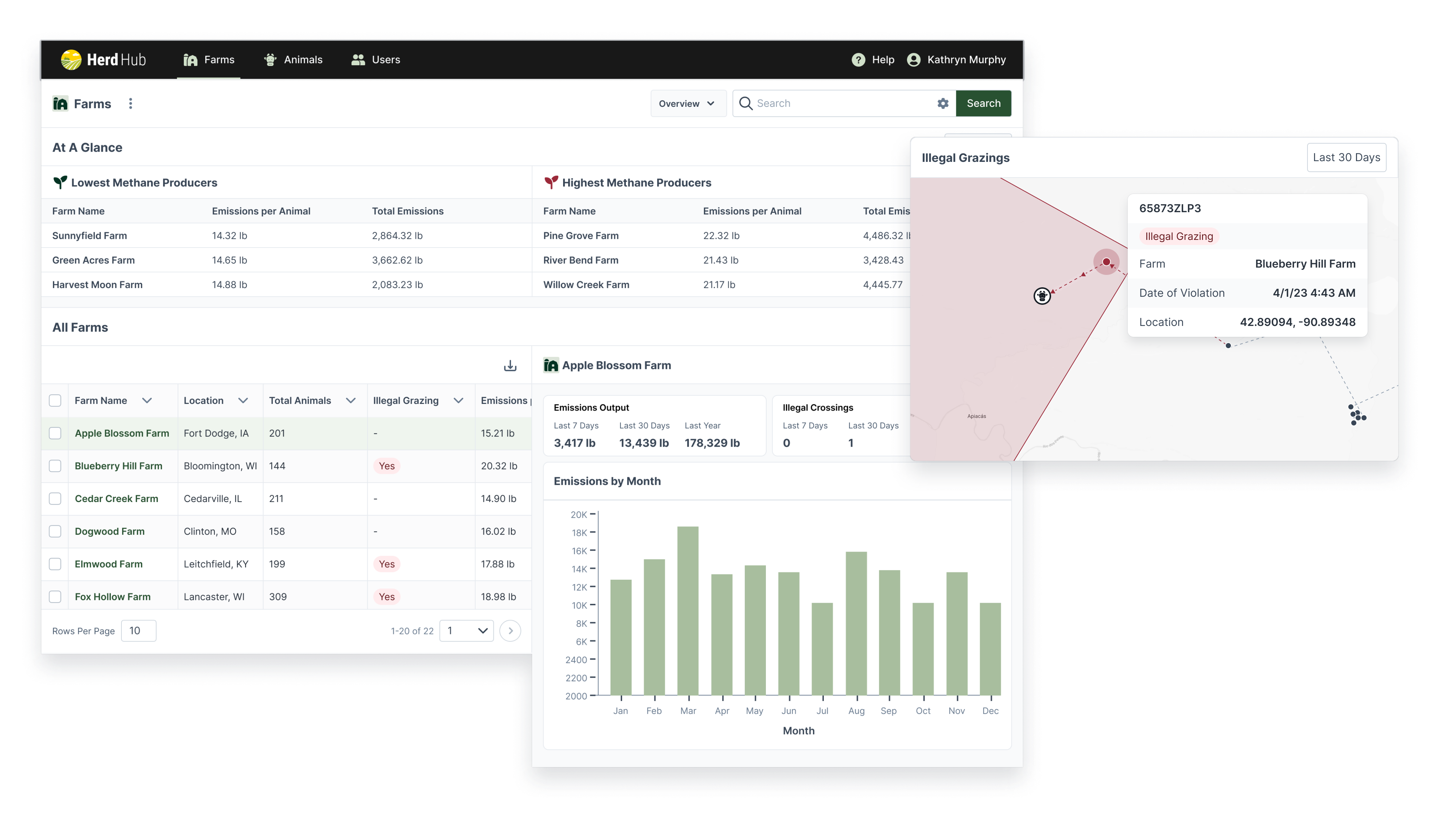 Livestock Track & Trace | Leverege IoT Use Case