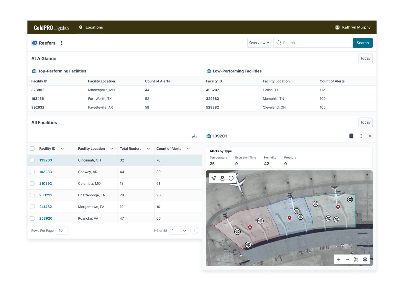 Cold Chain Reefer Management | Leverege IoT Use Case