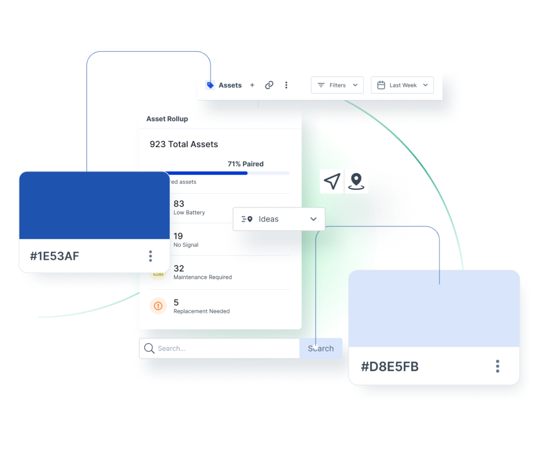 Leverege IoT Stack | Build