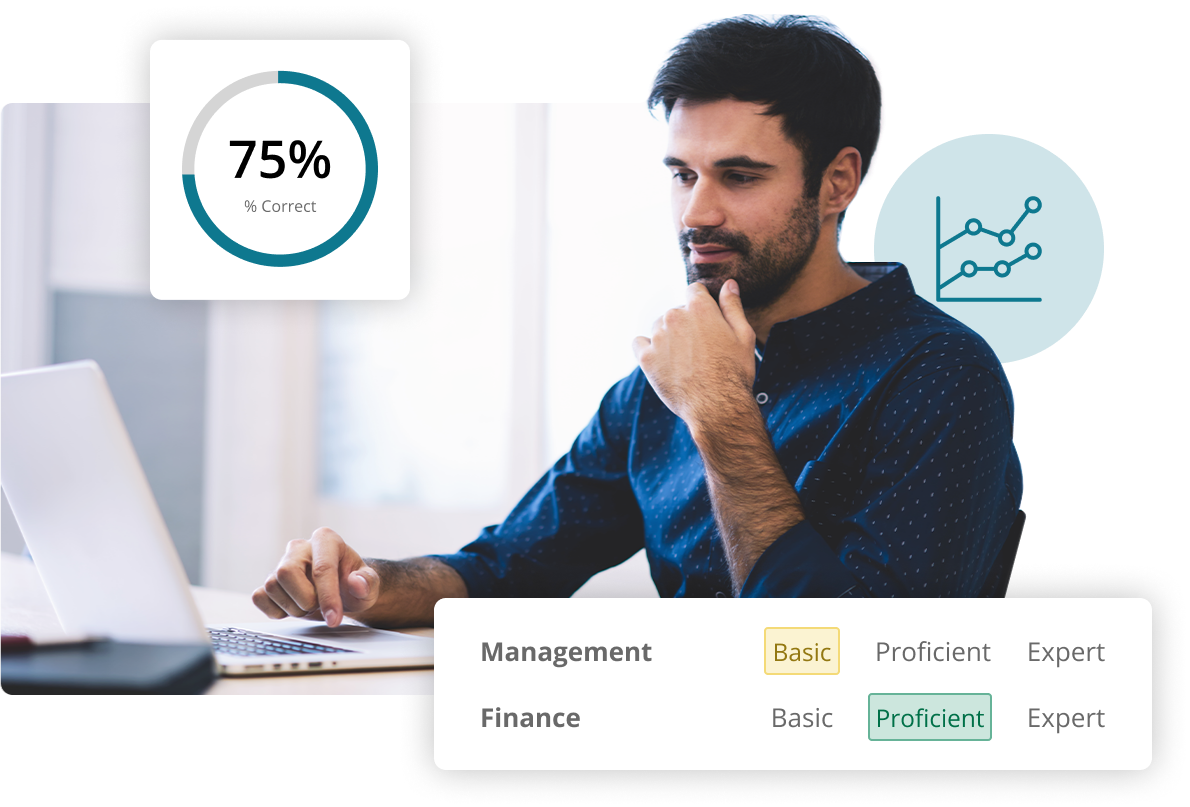 Test Prep | Practice Test Platform | BenchPrep