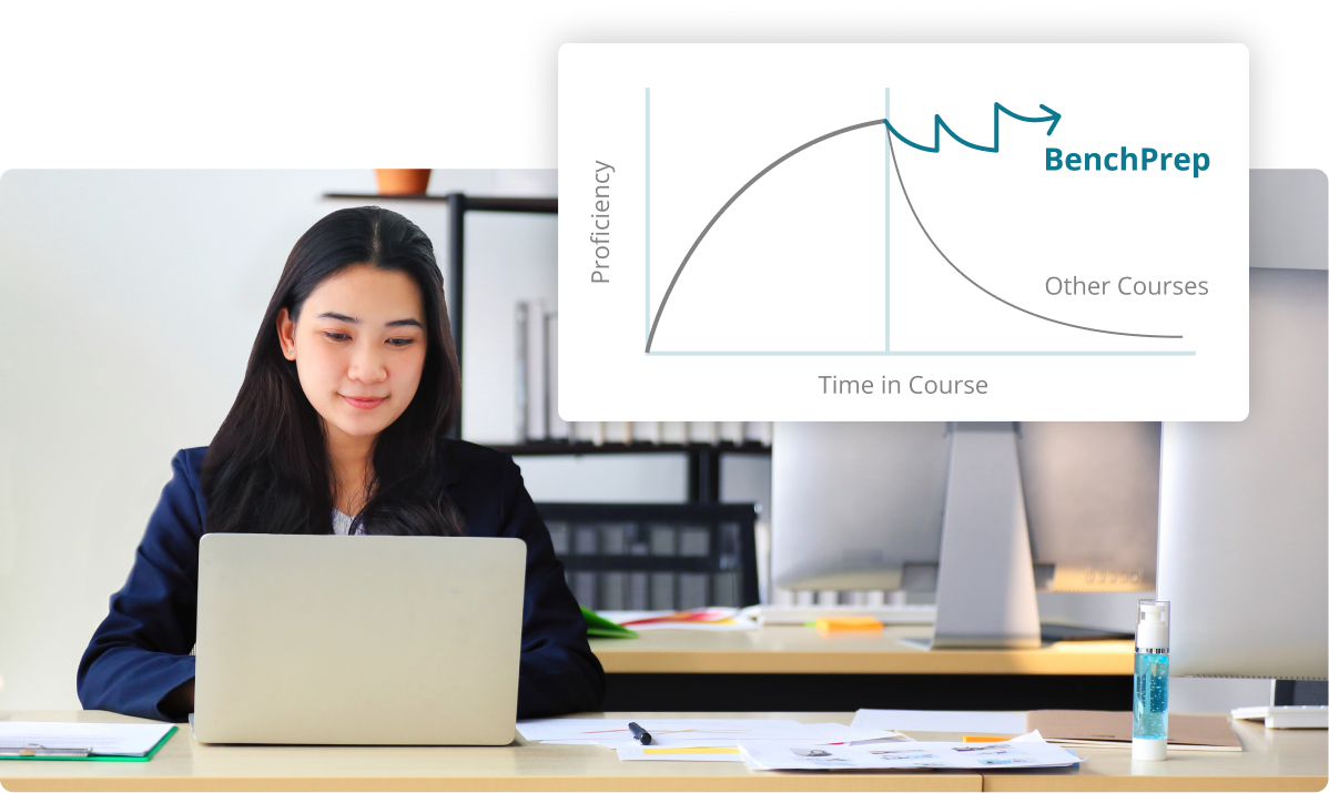 Learning Technology | LMS eLearning Platform | BenchPrep