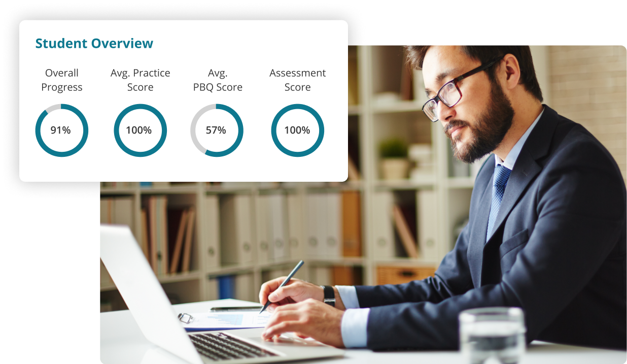 Reporting and Data | LMS Tracking and Reporting | BenchPrep