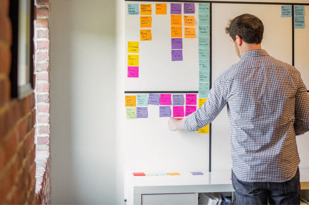 What is a good ABM strategy? | Caspian Studios