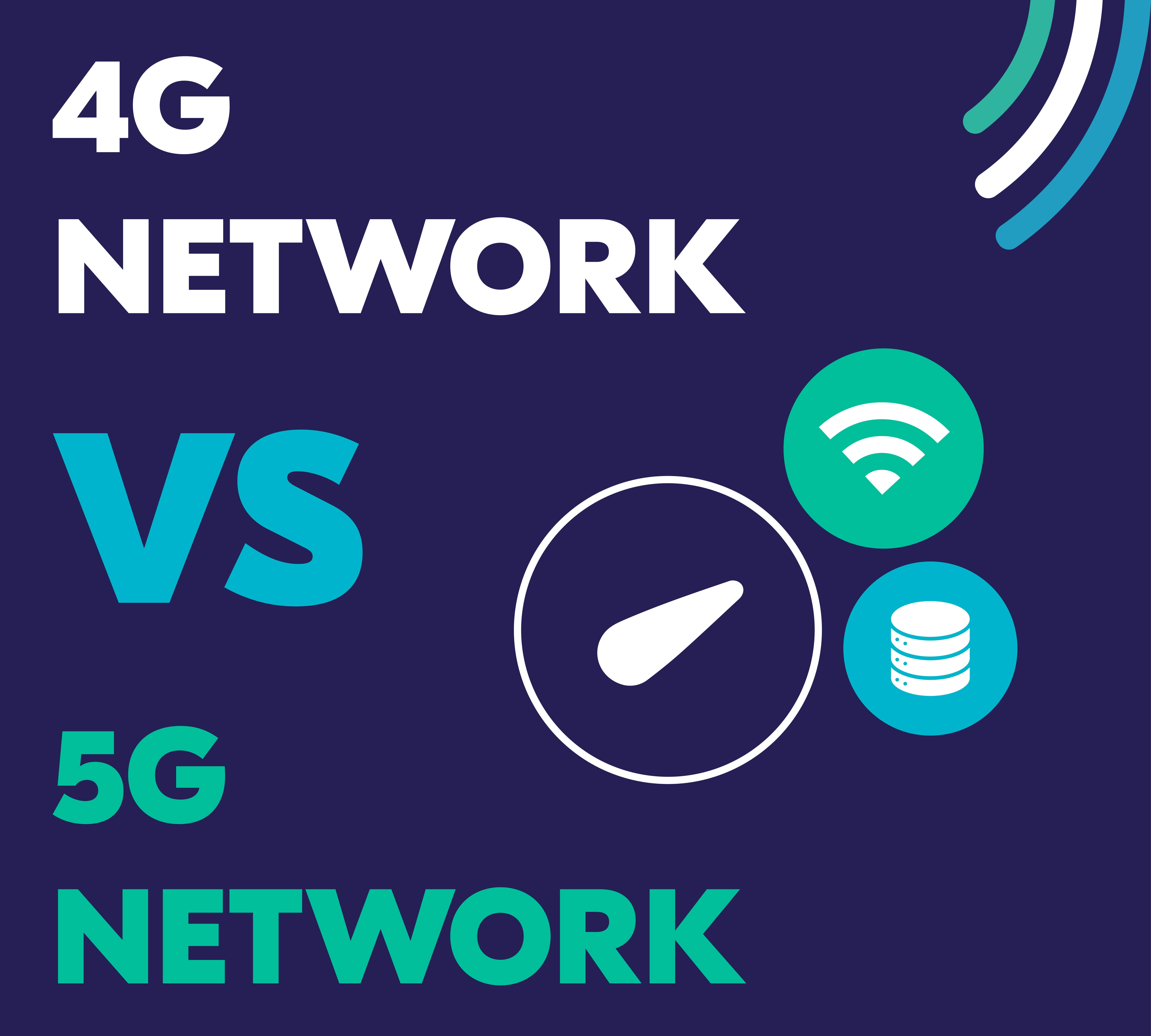 Evolving Connectivity: Contrasting 4G and 5G Networks
