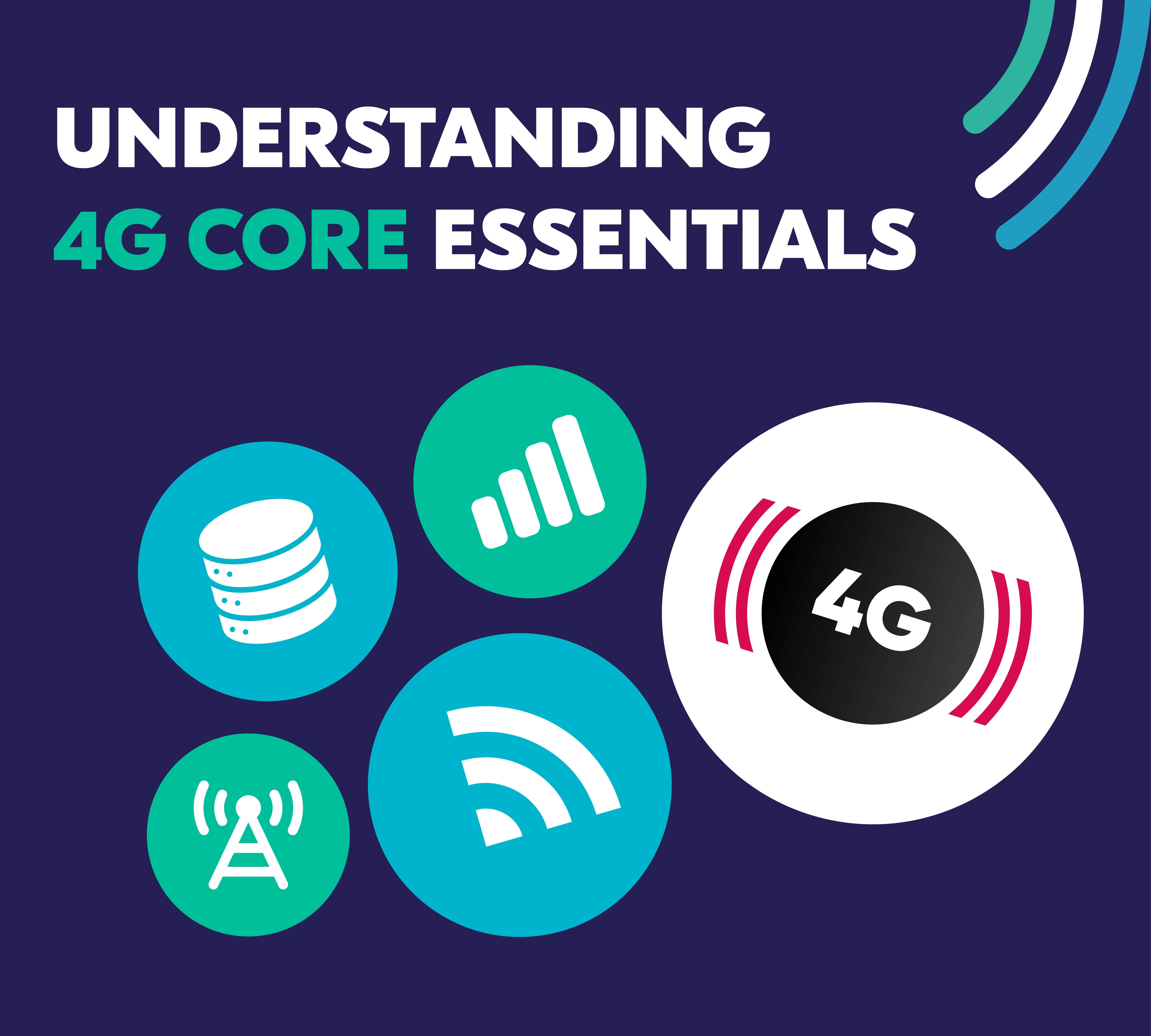 The Telco Cloud Blog - LabLabee