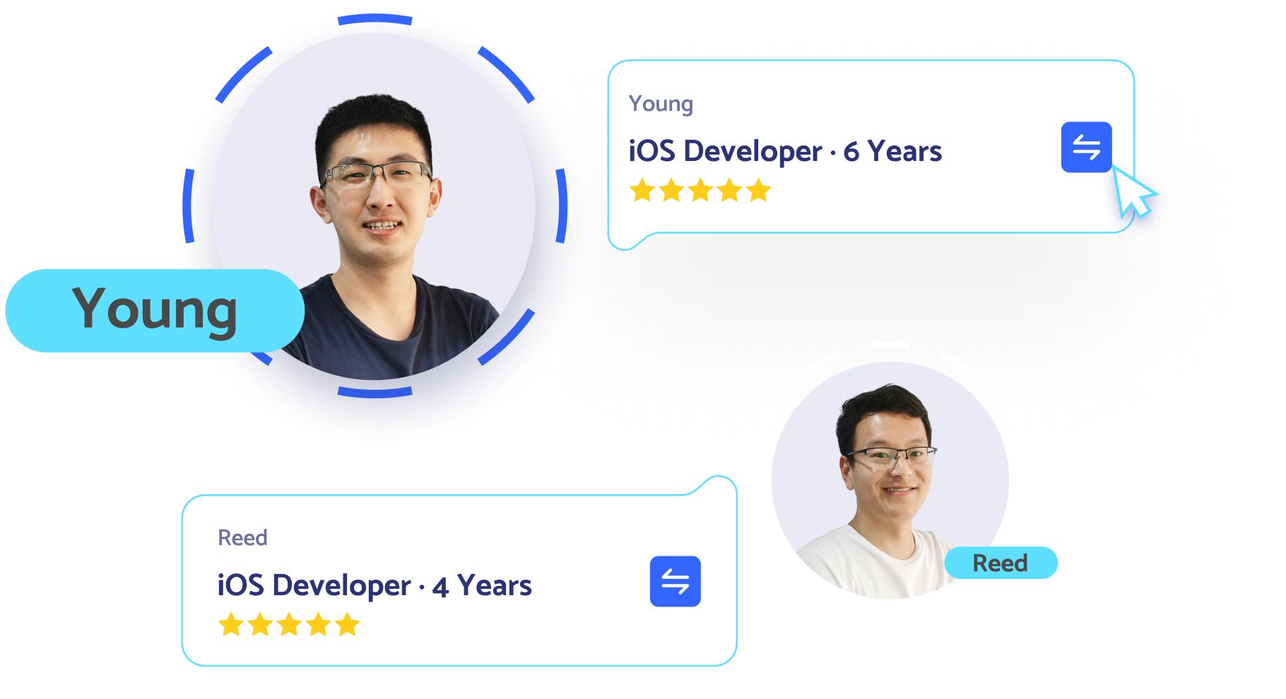 Hire Top Ecommerce Developers On-Demand for Indonesia | JetDevs