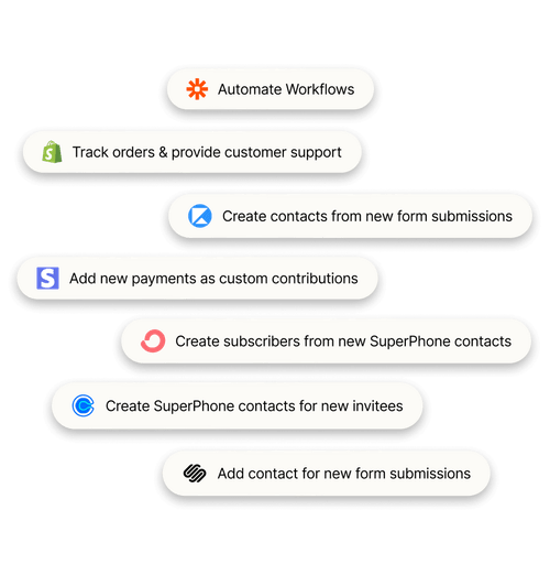 SuperPhone - The Ultimate Phone Number