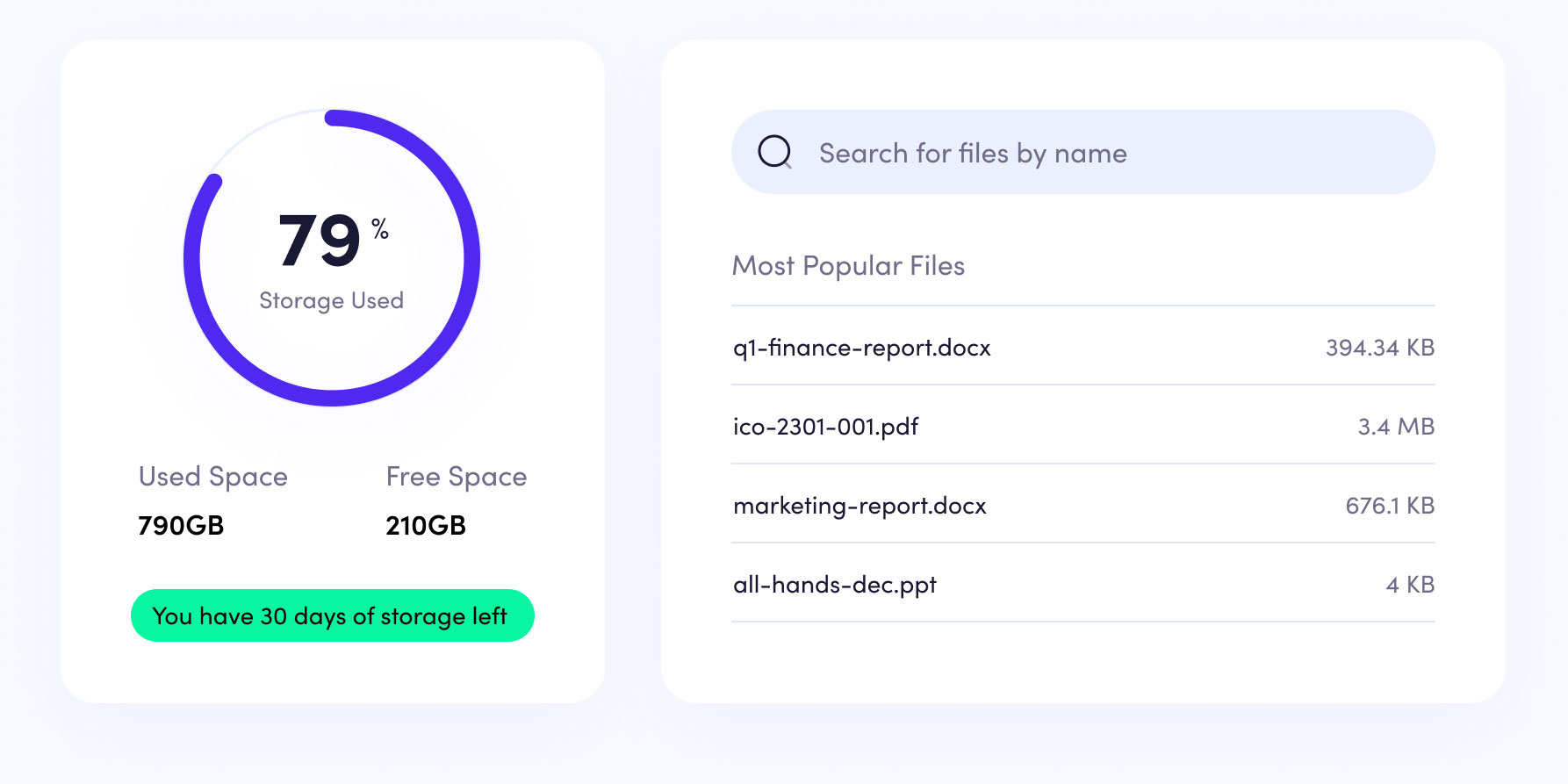 Cybersecurity Technology • Elpha Secure