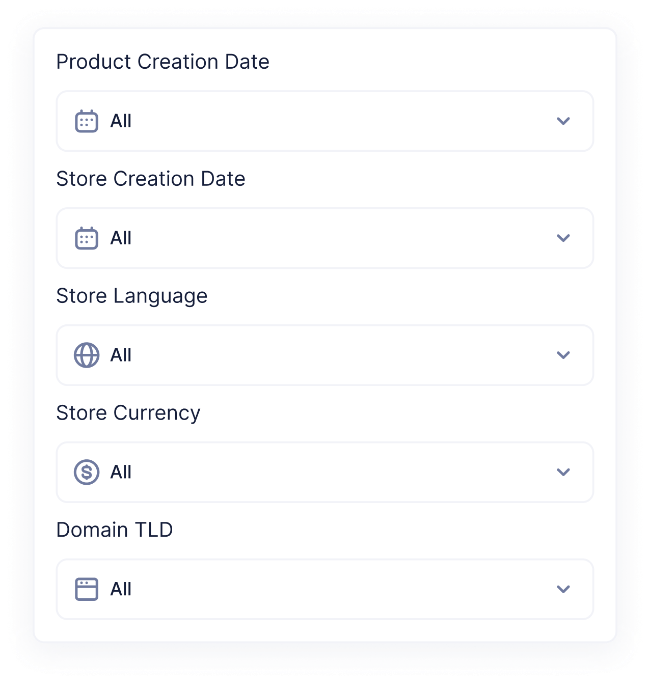 Product Database - Find Profitable Products to Sell Now
