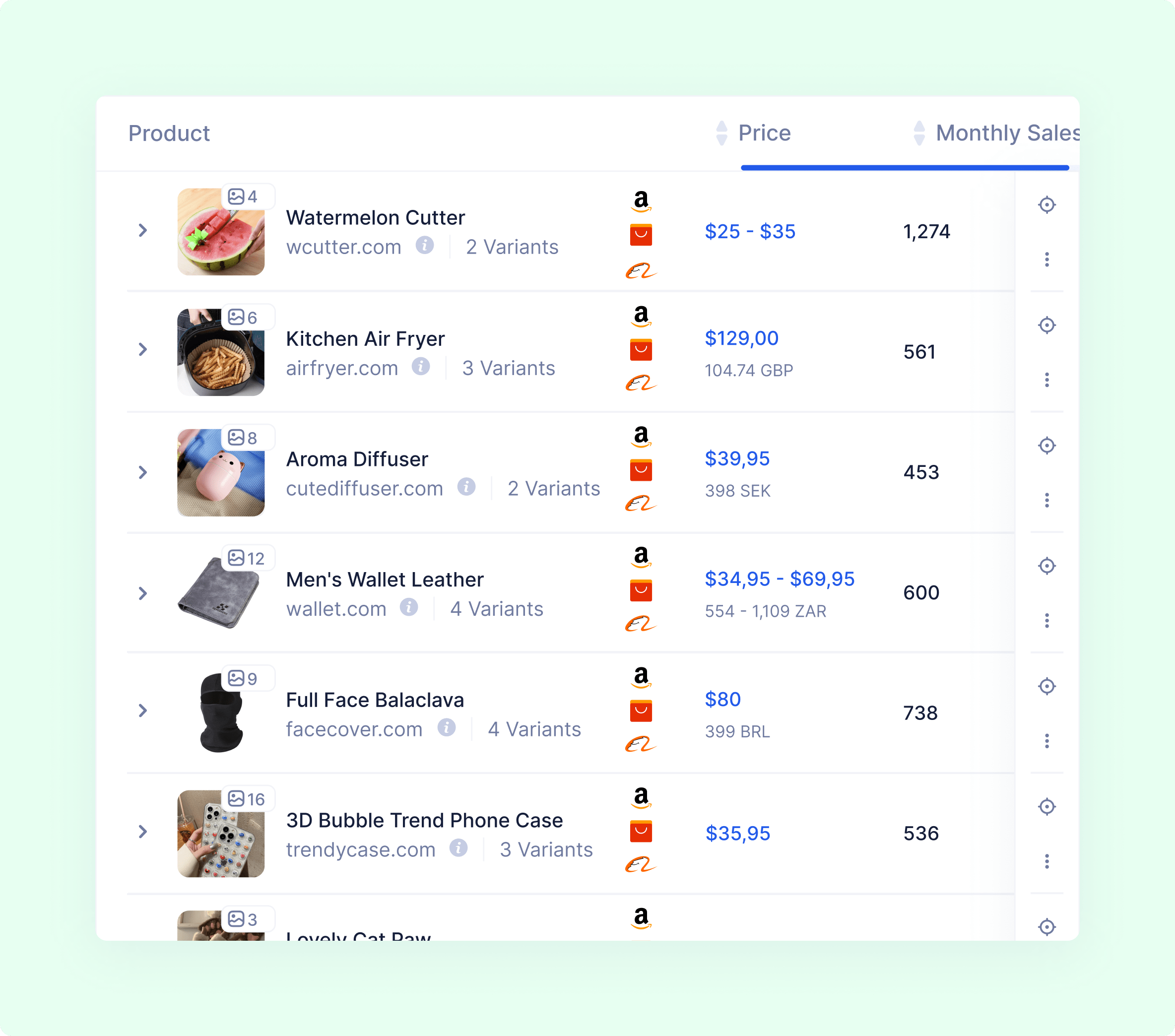 Product Database - Find Profitable Products to Sell Now