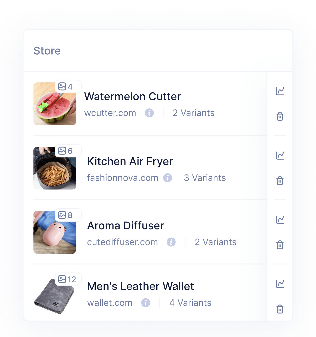 Sales Tracker - Track Your Competitors Sales