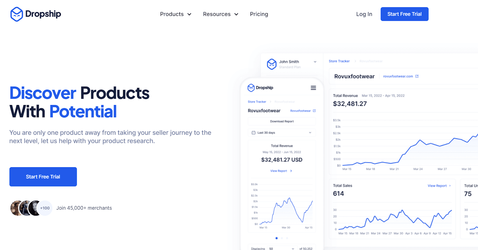 11 Best Dropshipping Suppliers in the Philippines | Dropship