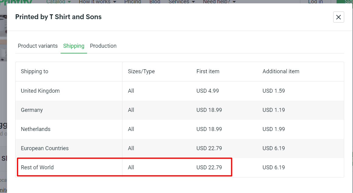 14 Best Dropshipping Suppliers in Canada: Fast Shipping + Premium ...